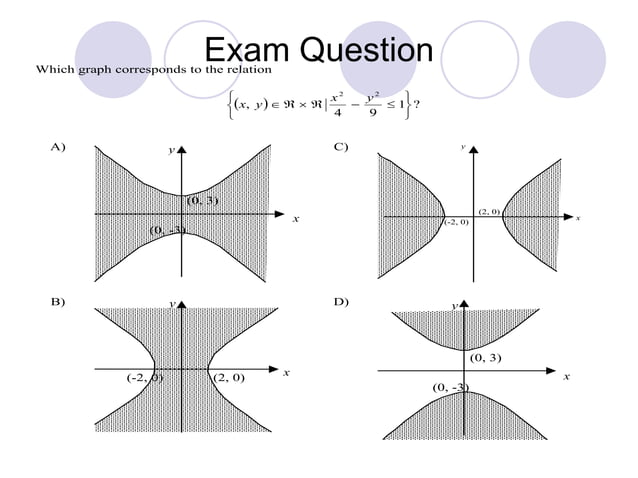 Hyperbola | PPT | Landscaping | Home & Garden