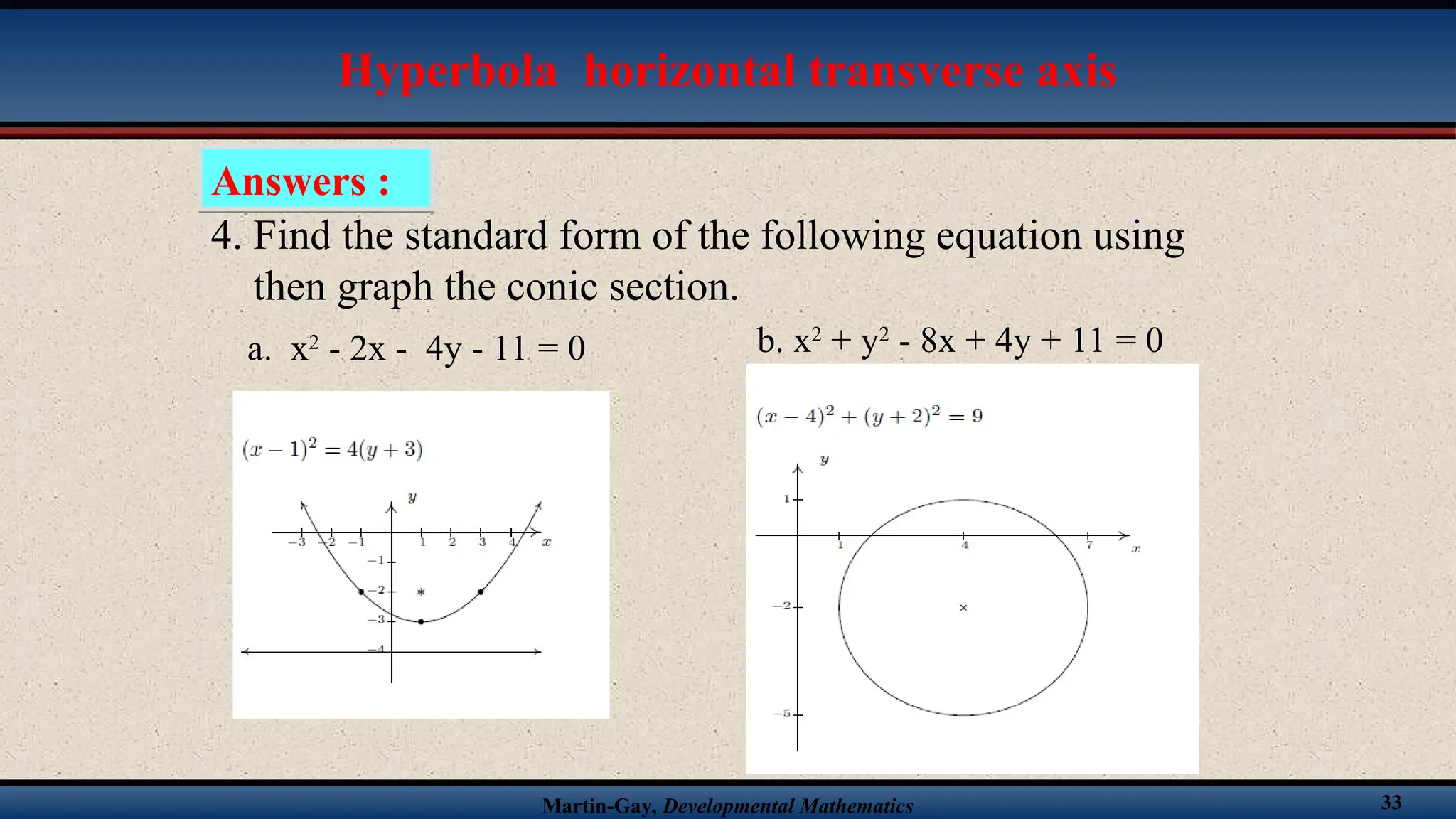 Hyperbola - Standard Form, General Form and Graph | PPT