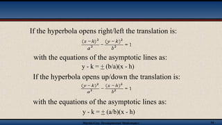 Hyperbola - Standard Form, General Form and Graph | PPT
