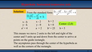 Hyperbola - Standard Form, General Form and Graph | PPT