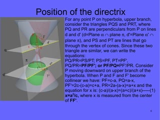 Hyperbola as an-example-learning-shifts-on-internet | ODP
