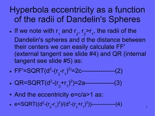 Hyperbola as an-example-learning-shifts-on-internet | ODP