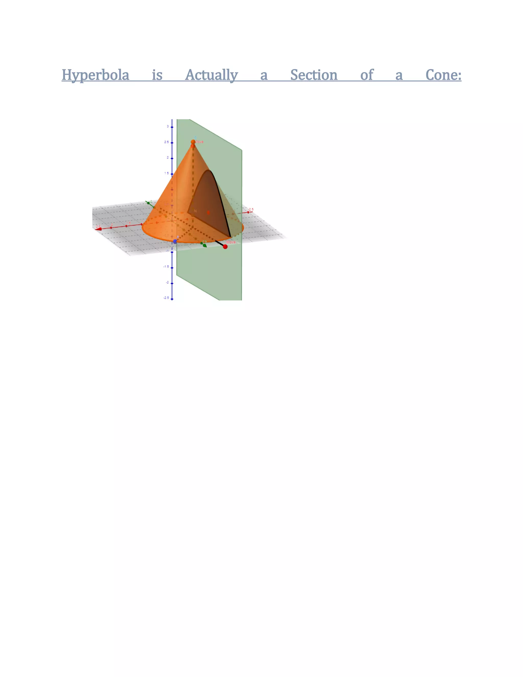 Lecture 2.1.1 Hyperbola is really a section of a cone | PDF | Geography ...