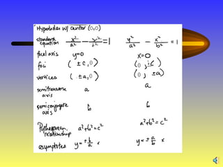 Hyperbolas | PPT | Physics | Science