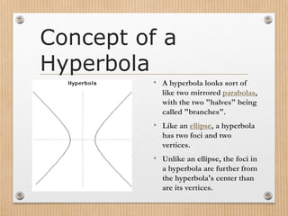 Hyperbolas | PPTX