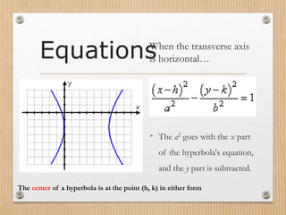 Hyperbolas | PPTX
