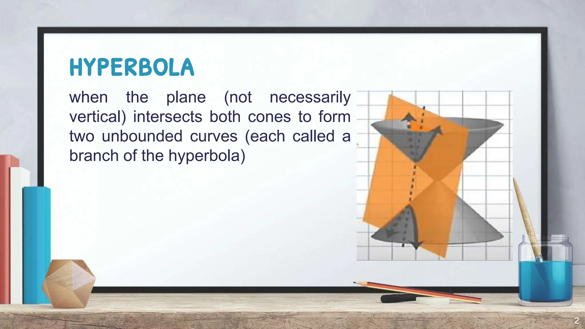 Grade 11 STEM (2023~2024) Hyperbolas.pptx