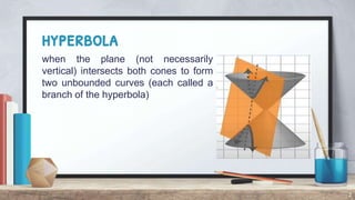 Grade 11 STEM (2023~2024) Hyperbolas.pptx