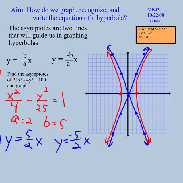 Hyperbolas T | PPT