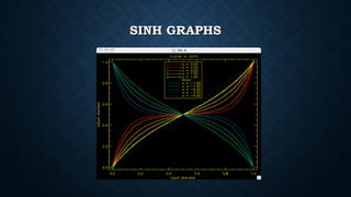 Hyperbolic functions | PPT