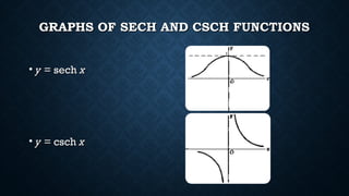 Hyperbolic functions | PPT