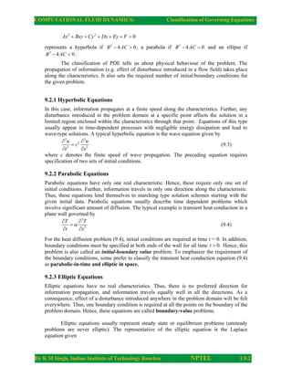 Hyperbolic Parabolic & Elliptic systems.pdf