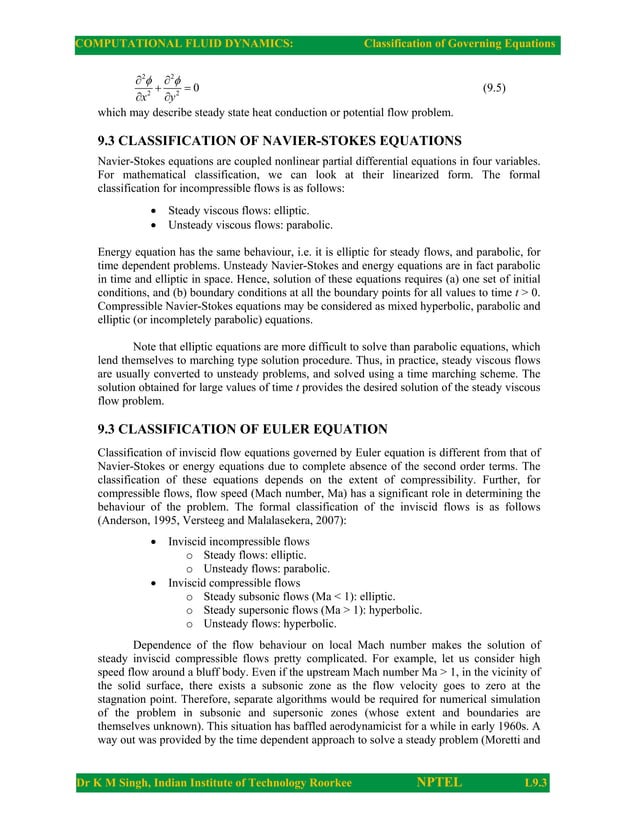 Hyperbolic Parabolic & Elliptic systems.pdf