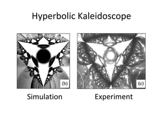 Hyperbolic prisms, poincaré disk, and foams | PPT