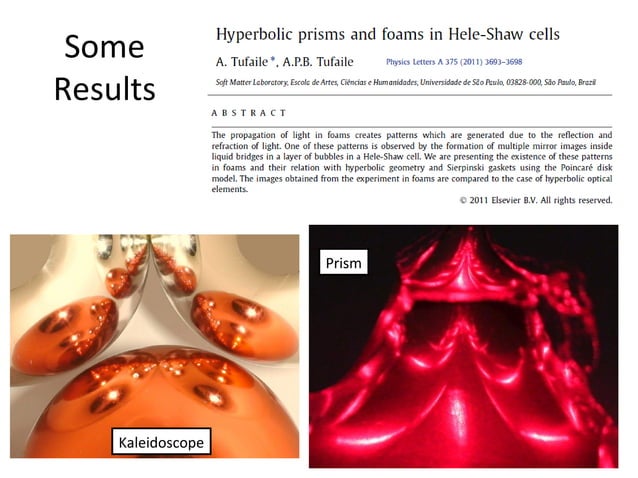 Hyperbolic prisms, poincaré disk, and foams | PPT