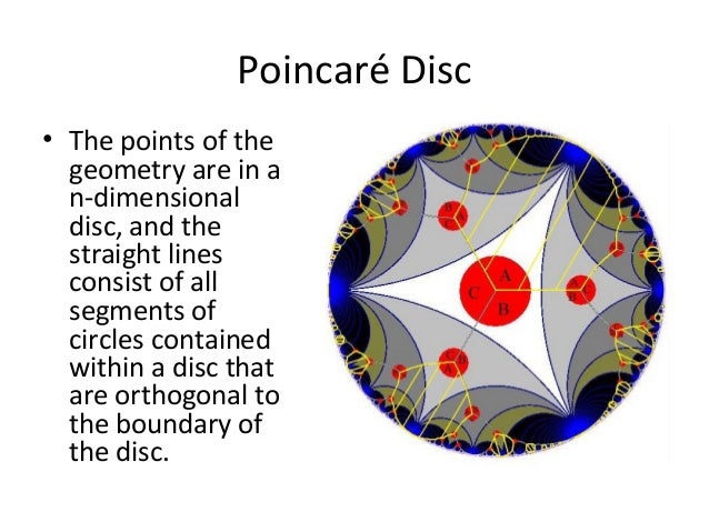 Hyperbolic prisms, poincaré disk, and foams