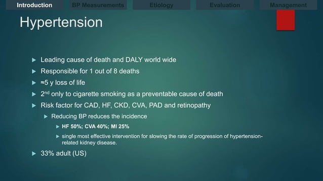 Hypertension (HTN) | PPT