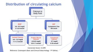 Hypercalcemia | PPT | Endocrine and Metabolic Diseases | Diseases and ...