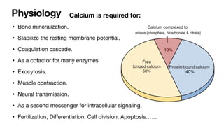 Hypercalcemia.pdf