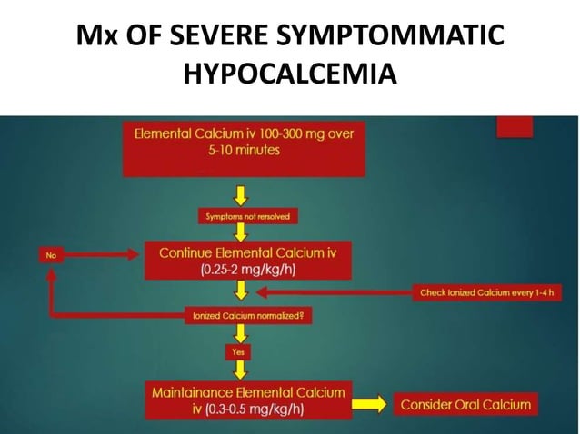 Hypercalcemia and hypocalcemia