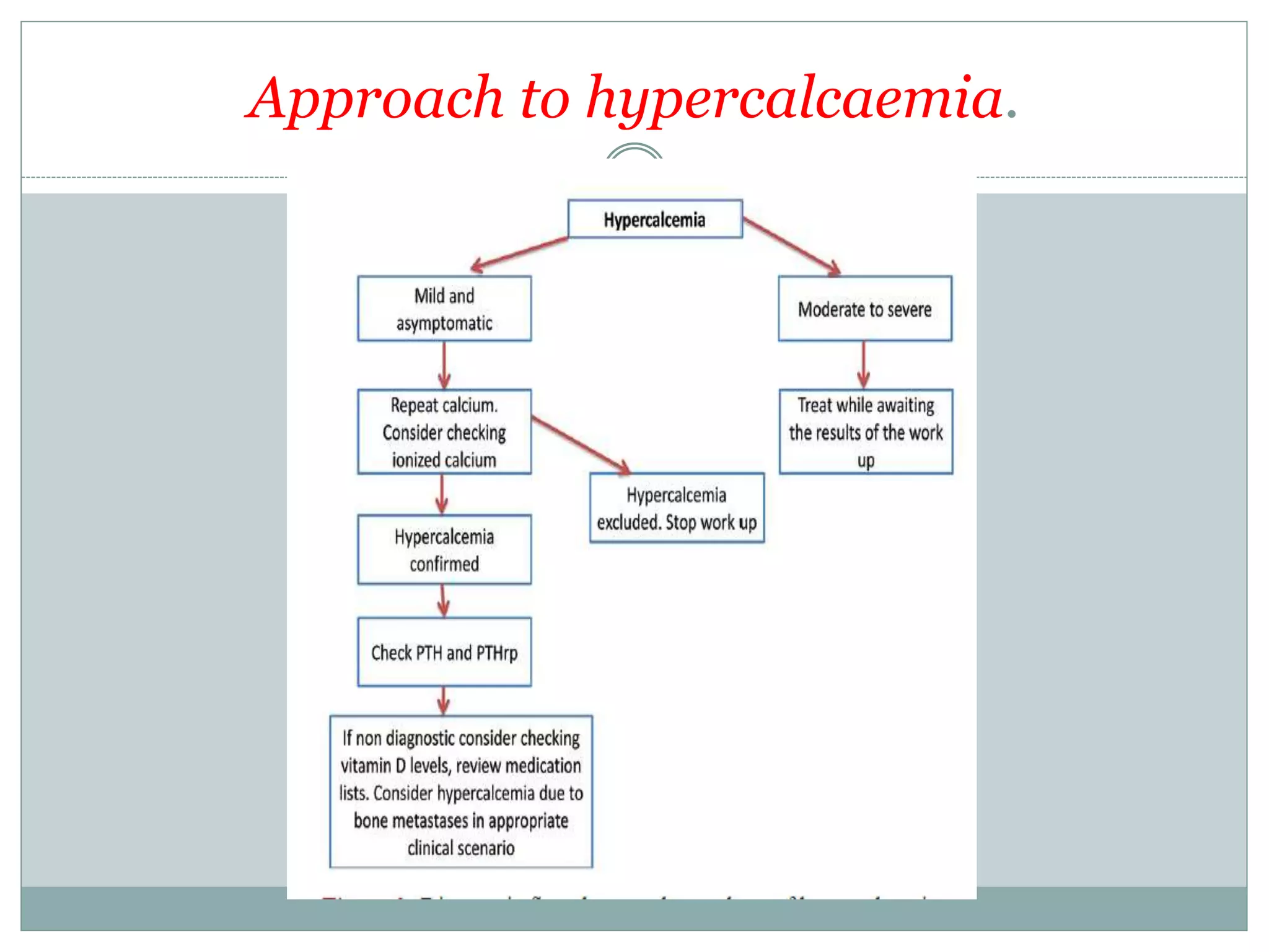 Hypercalcemia in malignancy | PPTX