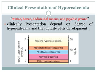 Hypercalcemia in malignancy | PPTX
