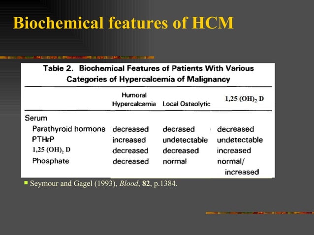 Hypercalcemia of malignancy | PPT | Endocrine and Metabolic Diseases | Diseases and Conditions