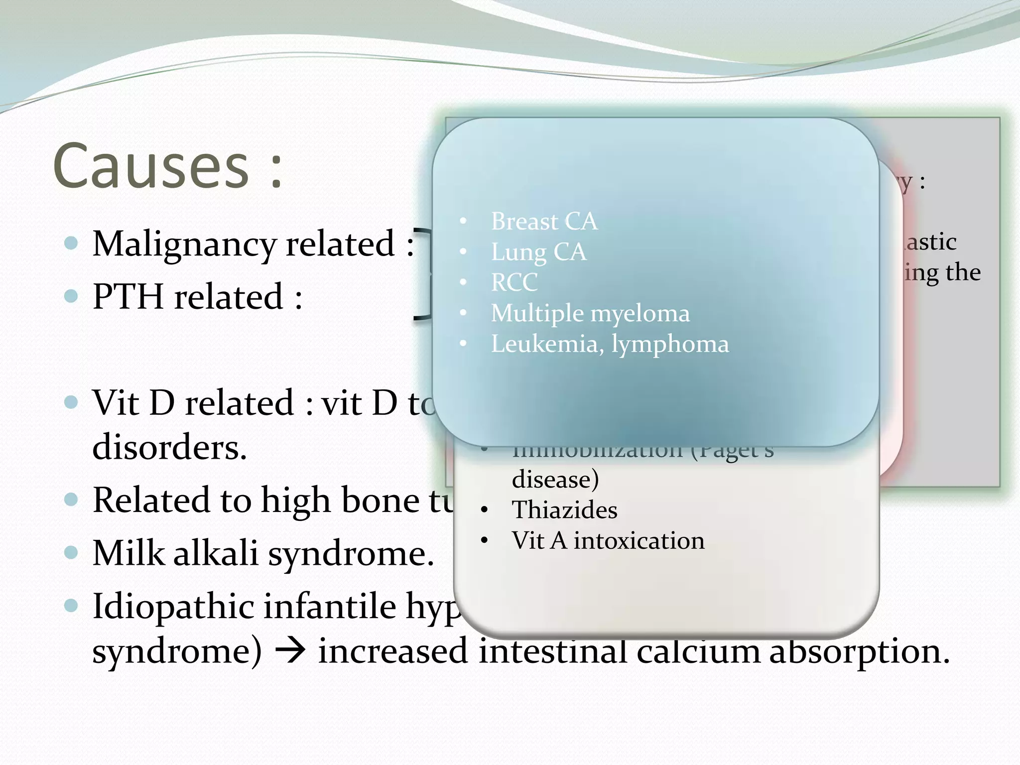 Hypercalcemia ppt.pdf