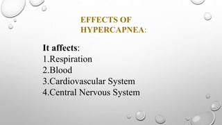 Hypercapnea & hypocapnea (Physiology) | PPTX