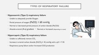 Hypercapnic (Type 2) respiratory failure.pptx