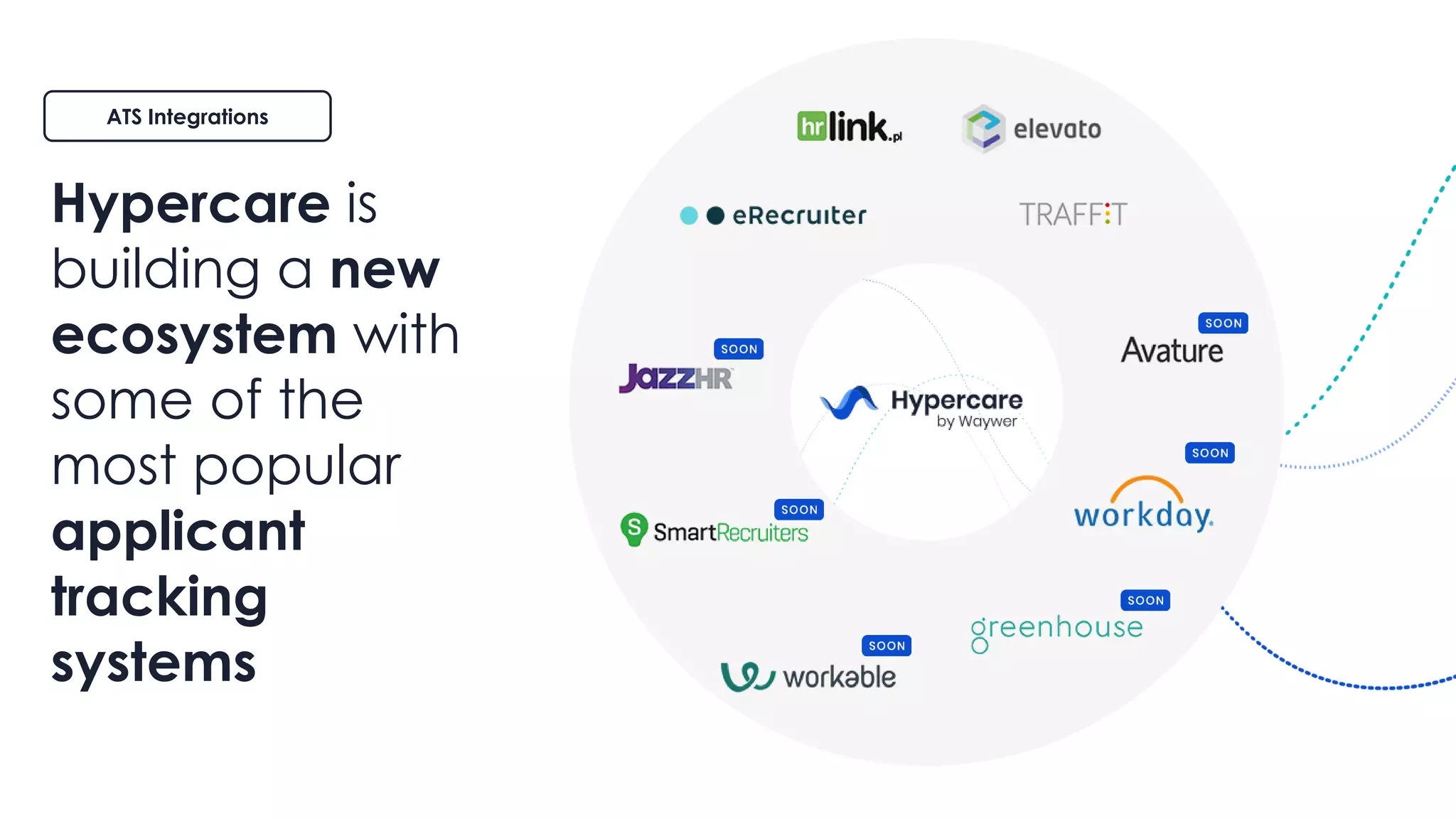 Hypercare 2020 English version | PDF