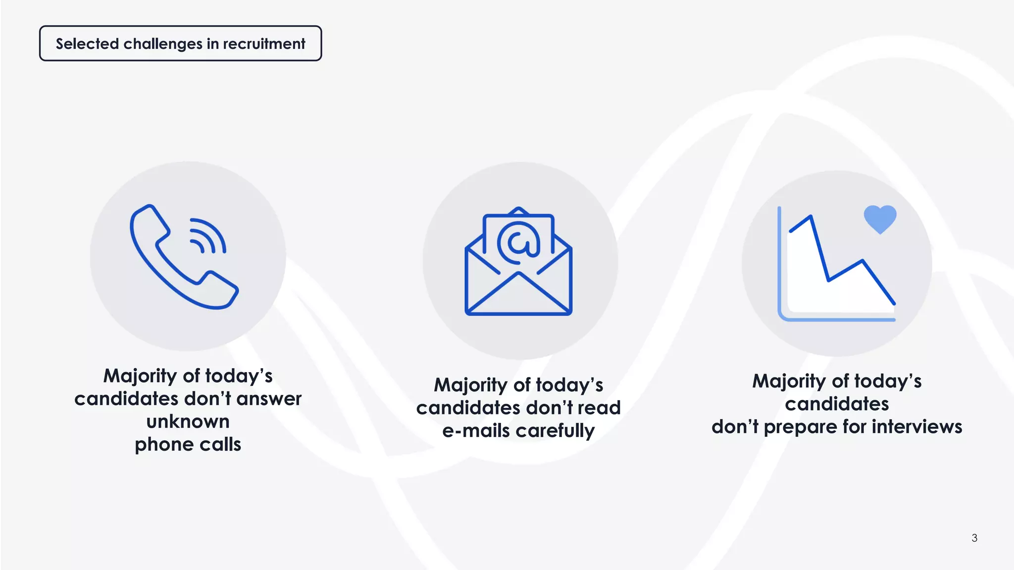 Hypercare 2020 English version | PDF