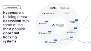 Hypercare 2020 English version | PDF