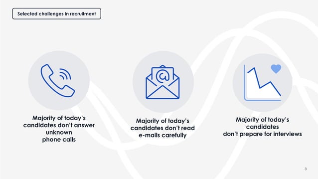 Hypercare 2020 English version | PPT