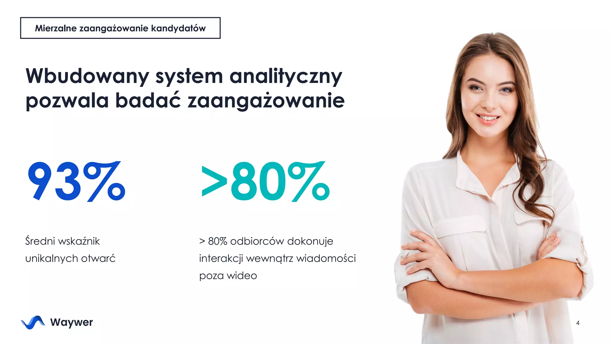 Hypercare prezentacja kgn short | PDF