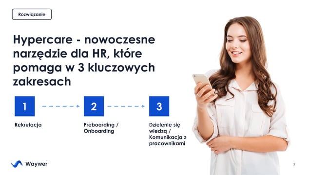 Hypercare prezentacja kgn short | PPT