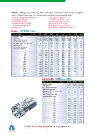 Acome Hypercell 2002 cable catalogue - kaapelikatalogi | PDF