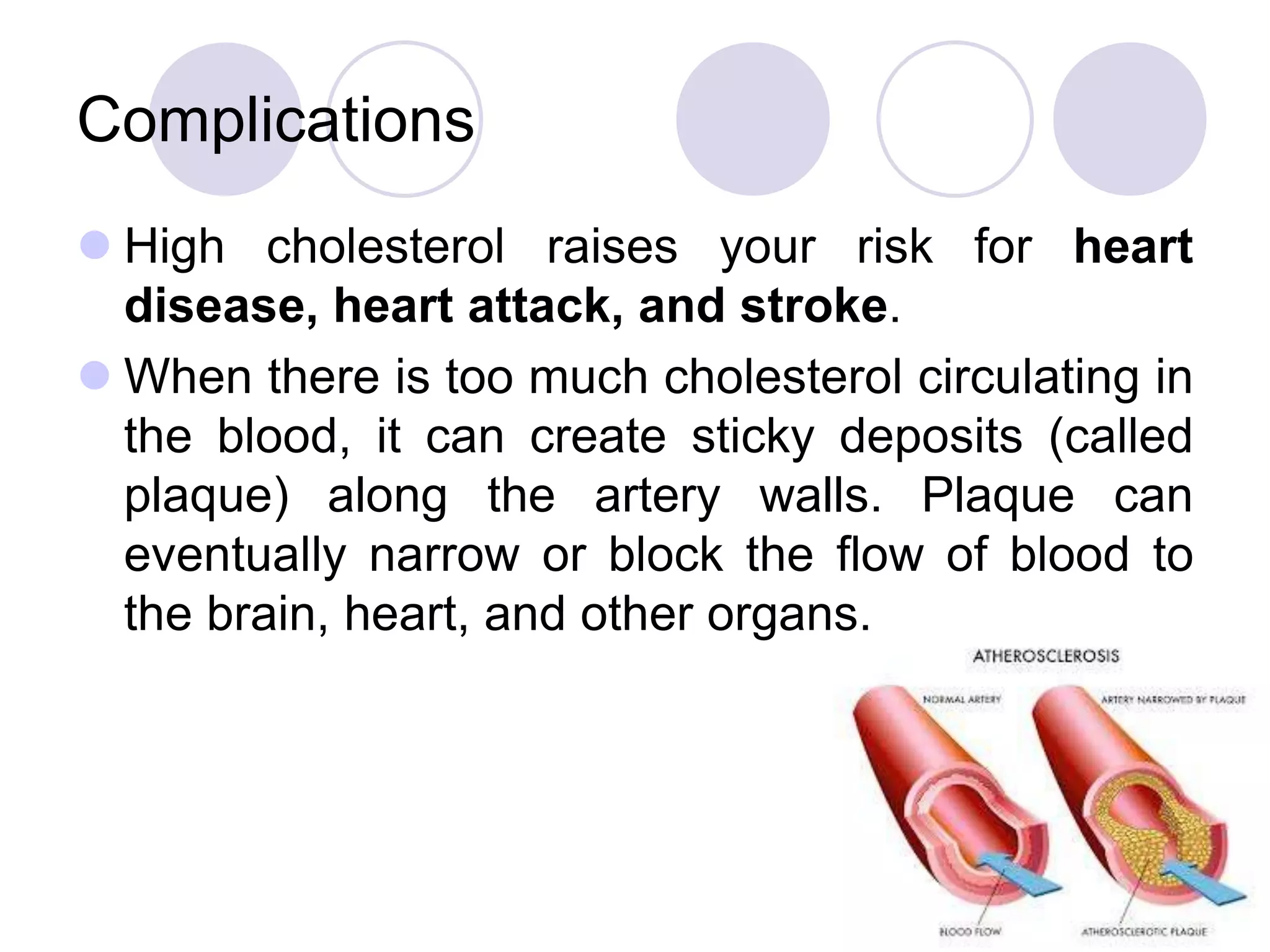 Hypercholesterolemia.ppt