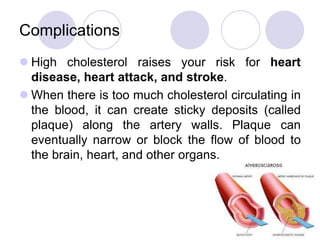 Hypercholesterolemia.ppt