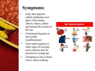 HYPERCHOLESTROLEMIA.pptx