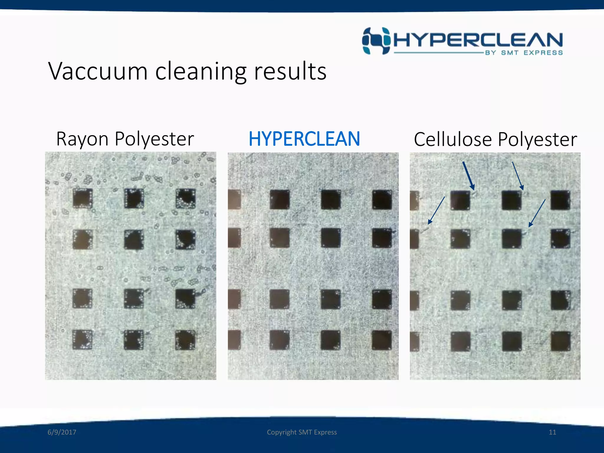 Hyperclean PX3800 presentation 2017 | PPTX