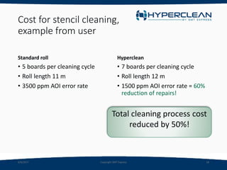 Hyperclean PX3800 presentation 2017 | PPT