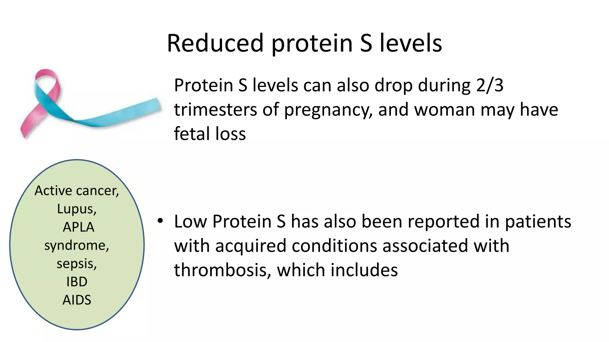 Hypercoagulable state.pptx