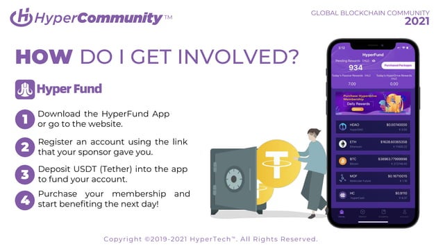 Hyper community shortoverview-2021 | Blockchain DeFi Ecosystem | PPT