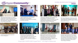Hyper community shortoverview-2021 | Blockchain DeFi Ecosystem | PPT
