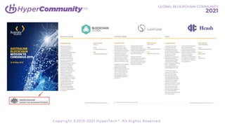 Hyper community shortoverview-2021 | Blockchain DeFi Ecosystem | PPT