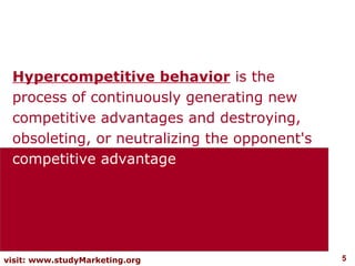 Hypercompetion | PPT