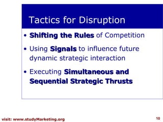 Strategic Planning for Hypercompetition Era | PPT