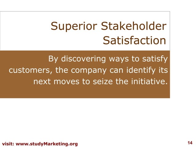 Strategic Planning for Hypercompetition Era | PPT