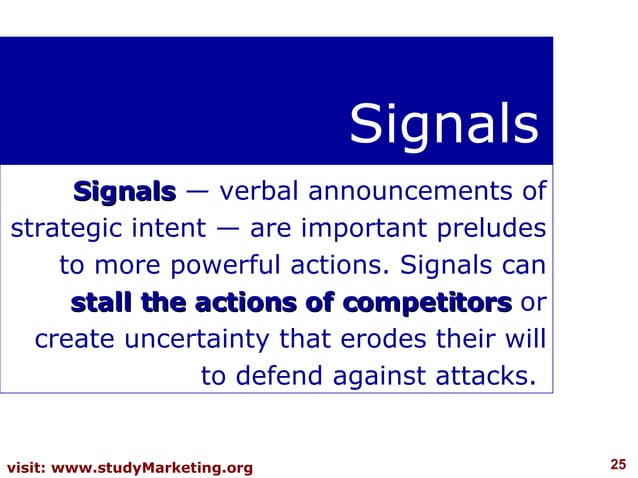 Strategic Planning for Hypercompetition Era | PPT